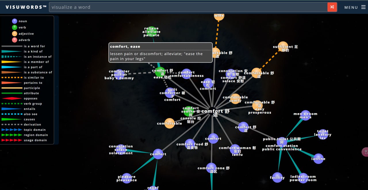 颠覆传统词典,Visuwords开启词汇"视像化"新纪元 - 英语学习手册